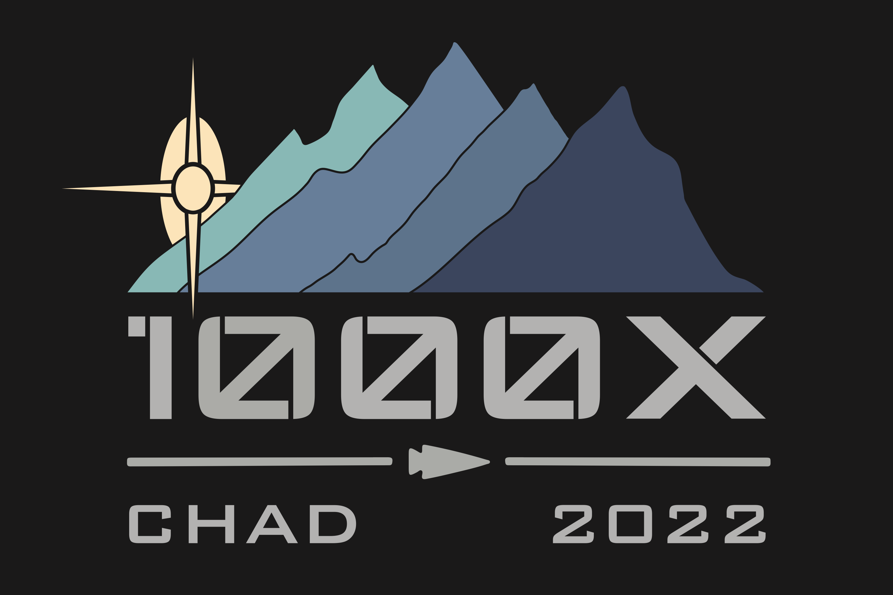 GORUCK Events - Events