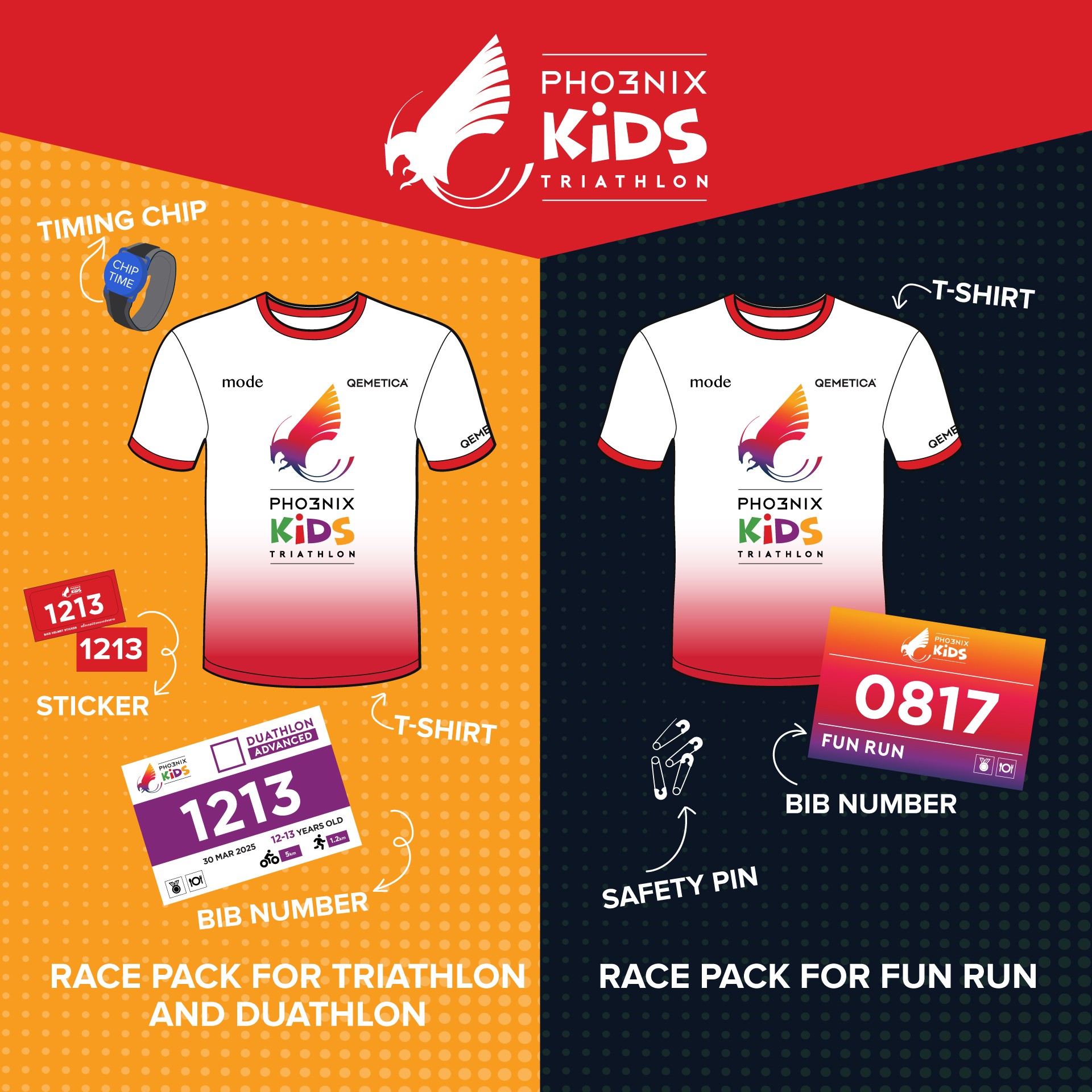 Gotorace.com (Thais & Expats) - Pho3nix Kids Triathlon Thailand 2026 ...
